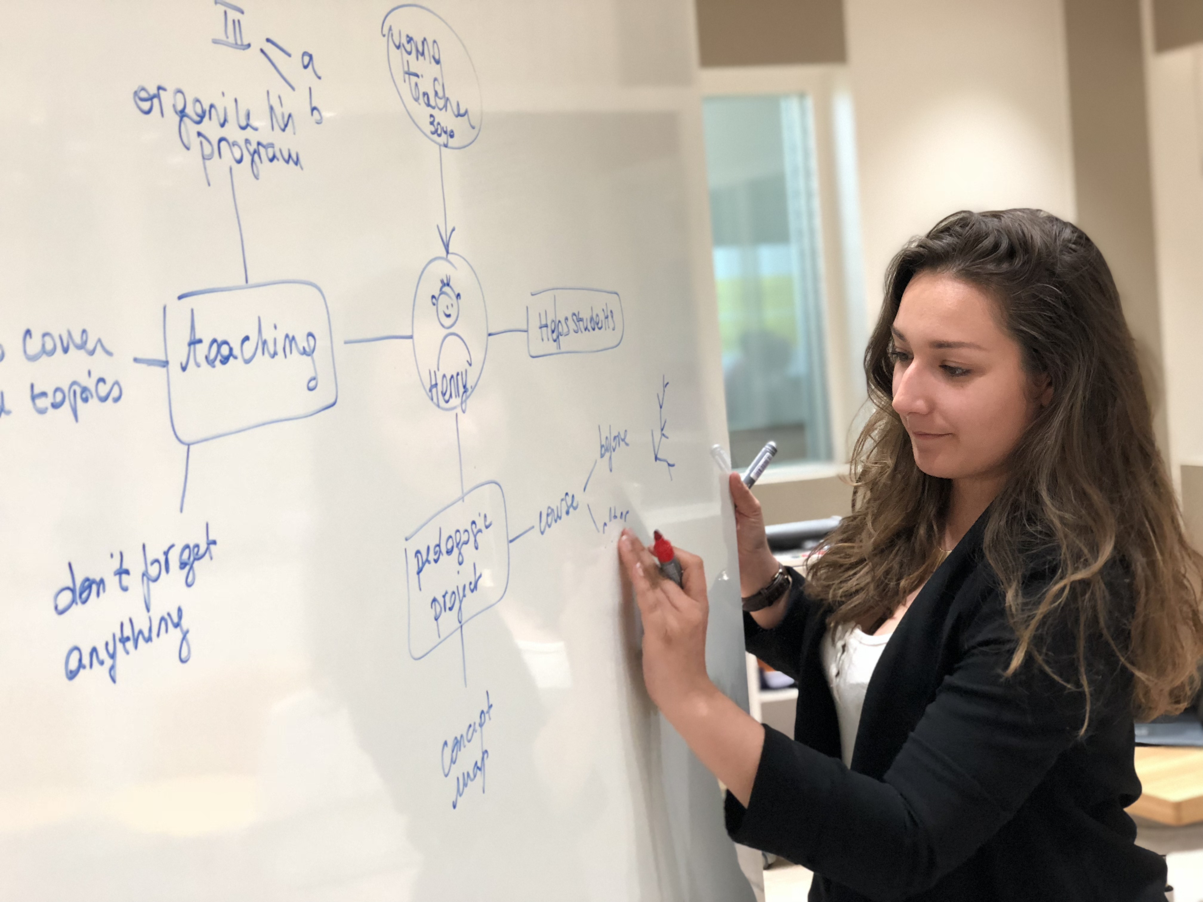 User Experience In Concept Mapping Hci Research Group